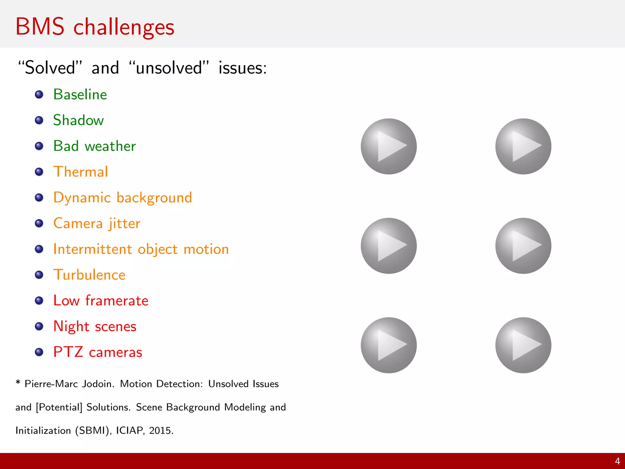 Robust Low-rank and Sparse Decomposition for Moving Object Detection | PPT
