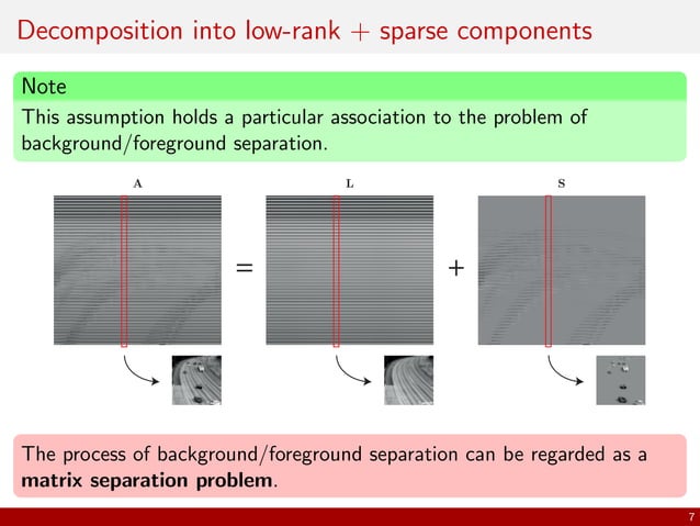 Robust Low Rank And Sparse Decomposition For Moving Object Detection Pdf Technology And Computing