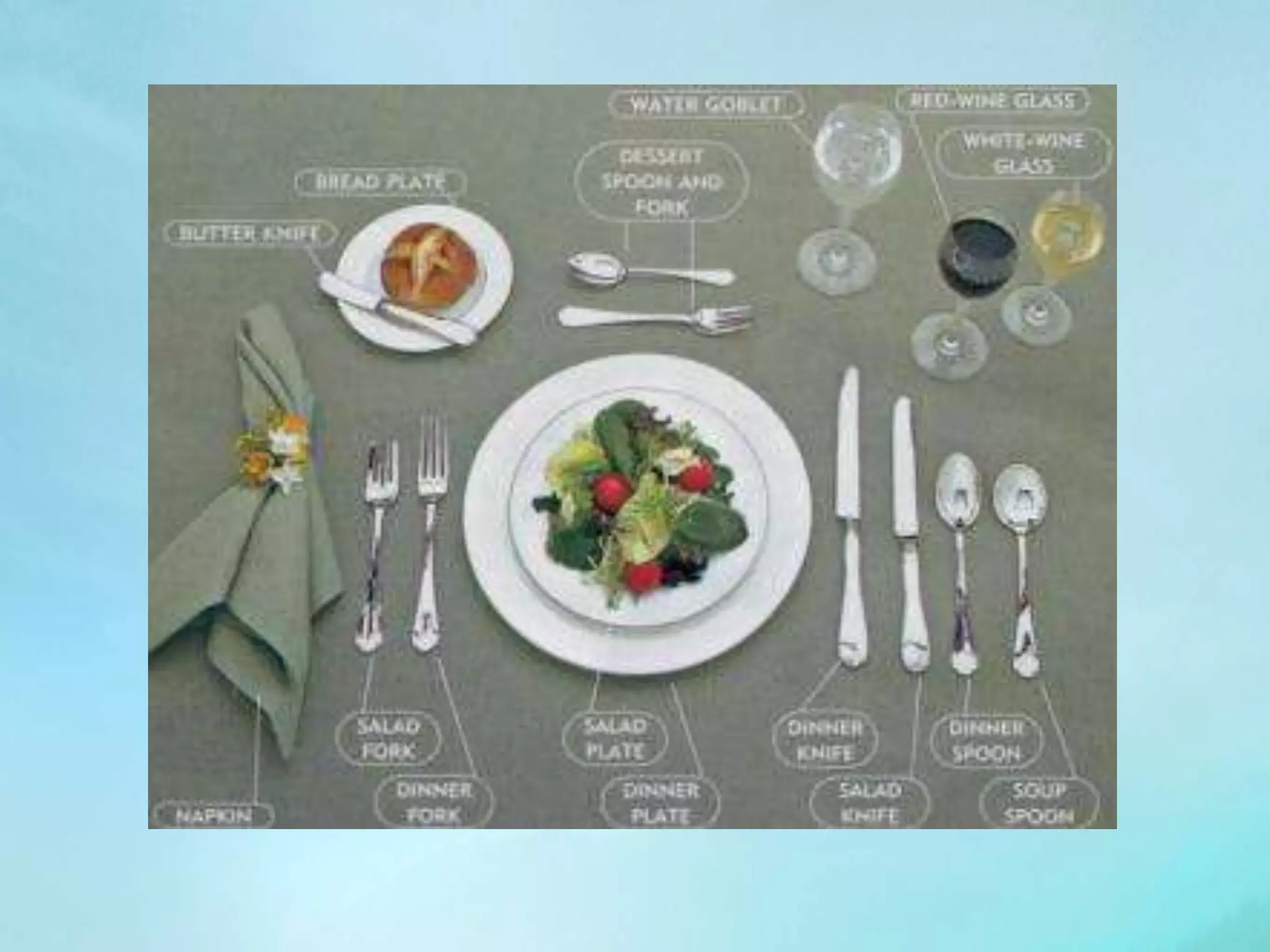 TABLE MANNERS AND DINING ETIQUETTES | PPTX