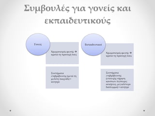 Presentation | PPTX