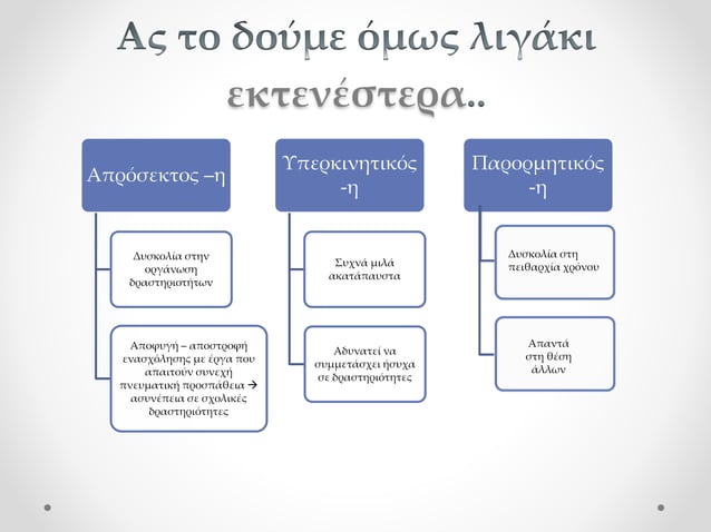 Presentation | PPTX