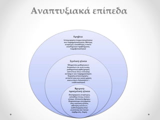 Presentation | PPTX