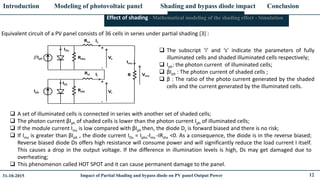 Impact of Partial Shading and bypass diode on PV panel Output Power | PPT