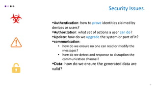 IOT Security FUN-damental | PPT