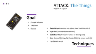 IOT Security FUN-damental | PPT