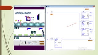 BOTTLE SIMULATION | PPTX