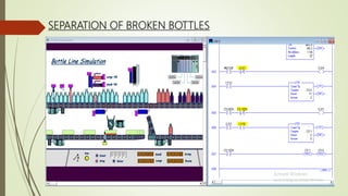 BOTTLE SIMULATION | PPTX