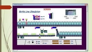 BOTTLE SIMULATION | PPTX