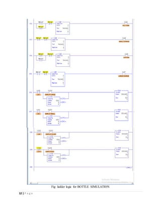 BOTTLE LINE SIMULLATION IN LOGIXPRO | DOCX