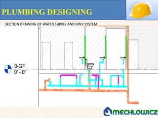 Presentation- HVAC & PLUMBING DESIGN | PPTX