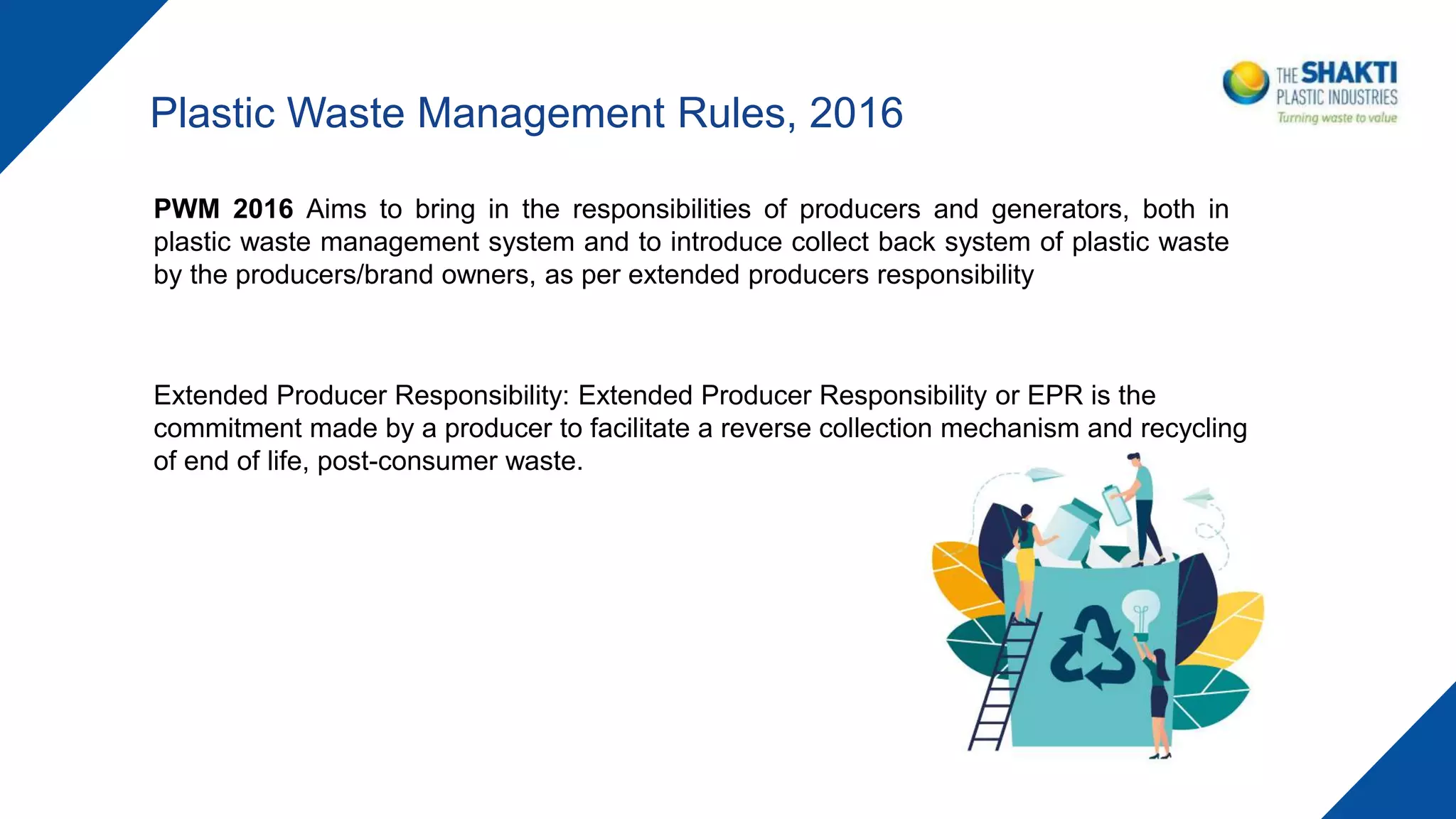 Presentation The Shakti Plastic Industries | PPTX