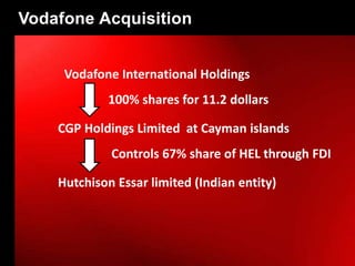 Vodafone tax case | PPTX