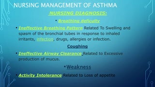 Presentation of Asthma | PPTX