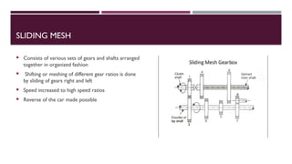 presentation of transmission system's -200605051142 (1).pptx