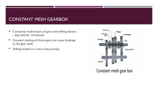 presentation of transmission system's -200605051142 (1).pptx