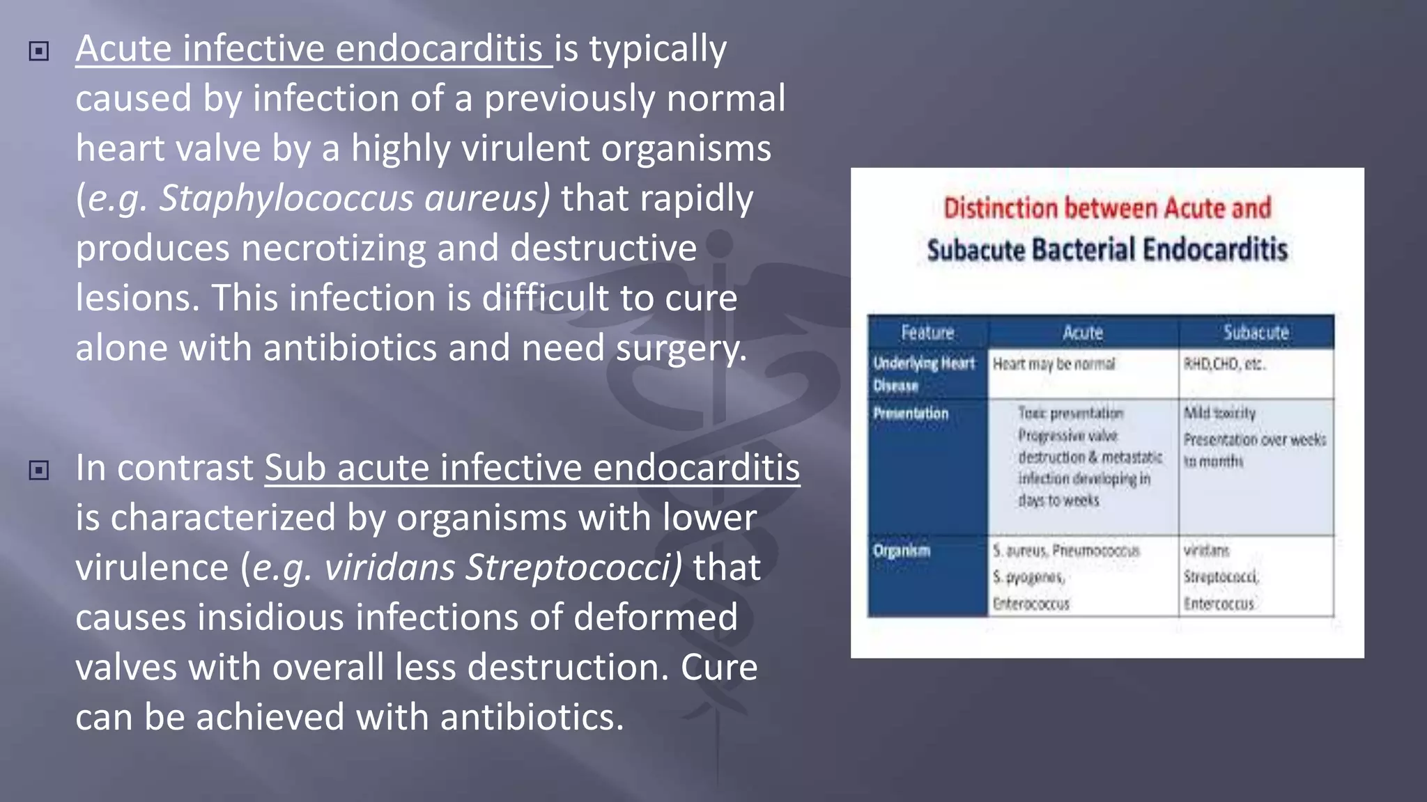 Antibiotics prophylaxis for Infective Endocarditis | PPTX