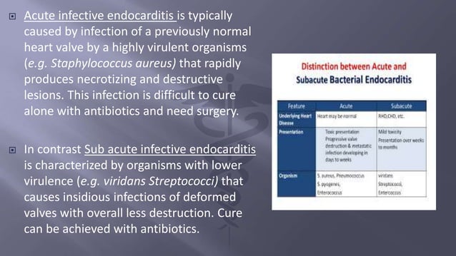Antibiotics prophylaxis for Infective Endocarditis | PPTX