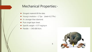 Graphene:The miracle material | PPTX