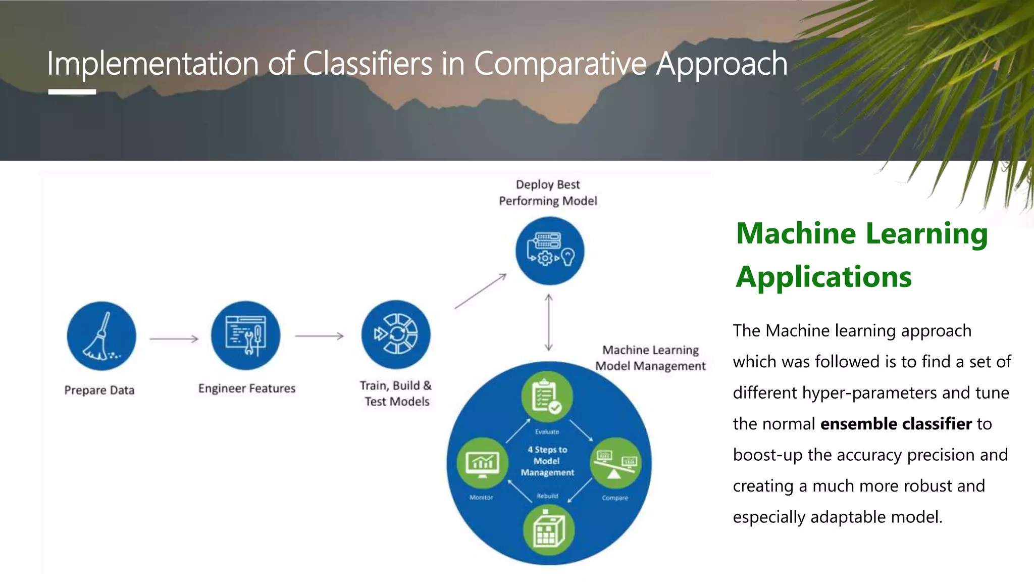 ENHANCED ANALYTIC SYSTEM FOR SMART UNIVERSITY ASSISTANCE | PPTX
