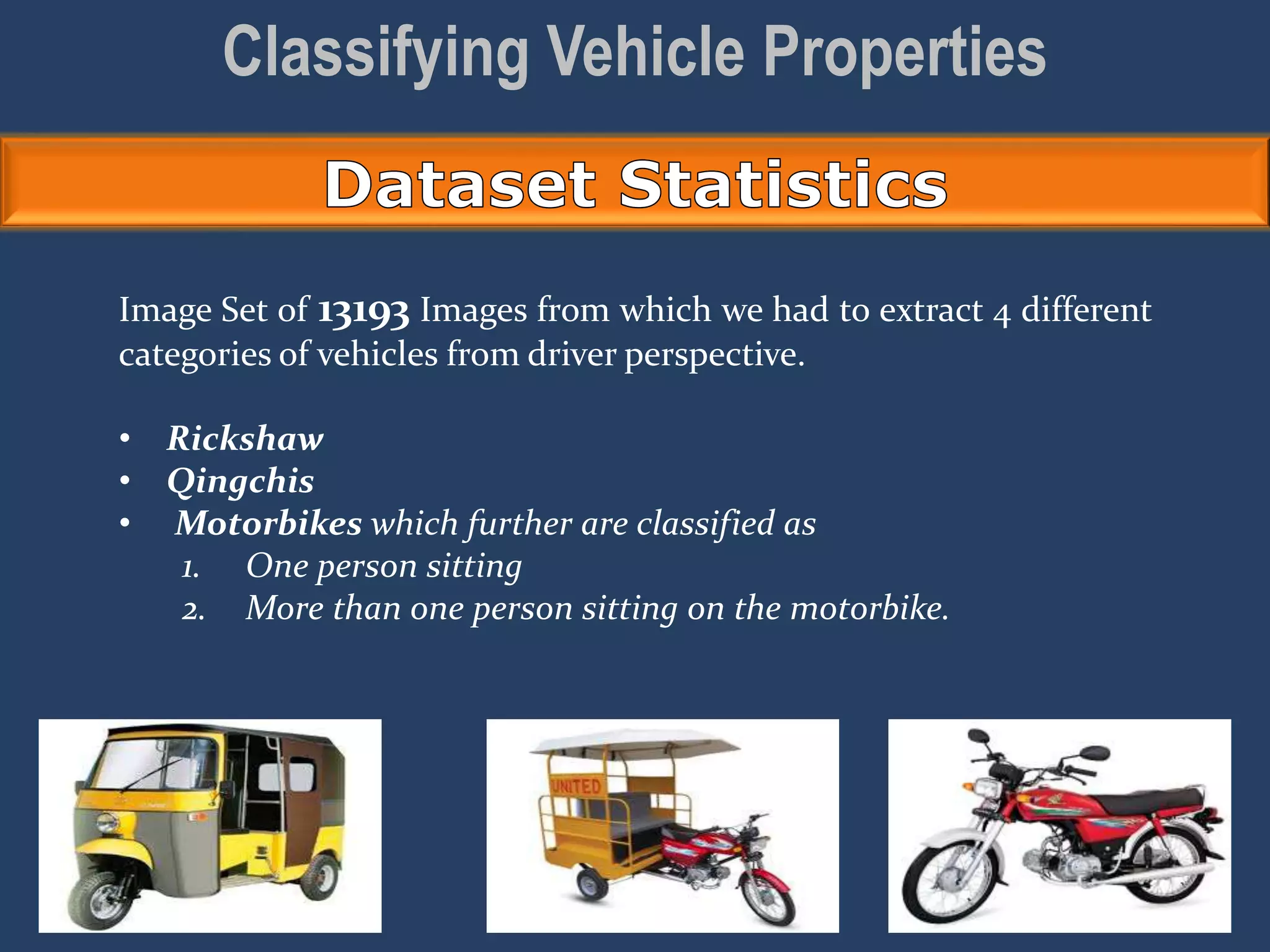 SELF DRIVING CAR: CLASSIFYING VEHICLE PROPERTIES | PPT