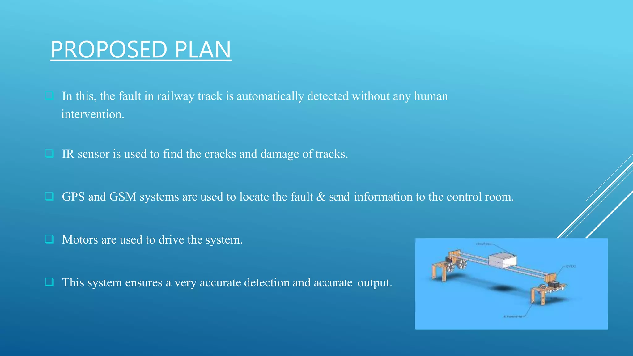 Ir Based Railway Track Fault Detection System Pptx
