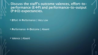 Health Time Case Study | PPTX