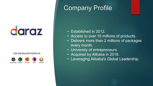 The Writing Process - Planning, Drafting and Revising of the Baishakhi Mela 1426 Campaign by ...