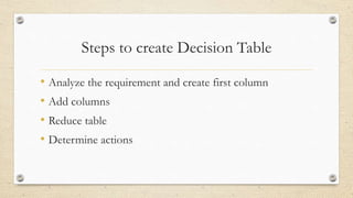 Modelling Logic with Decision Table | PPTX