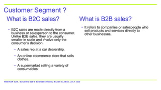 Building B2B’s Business Model | PPT