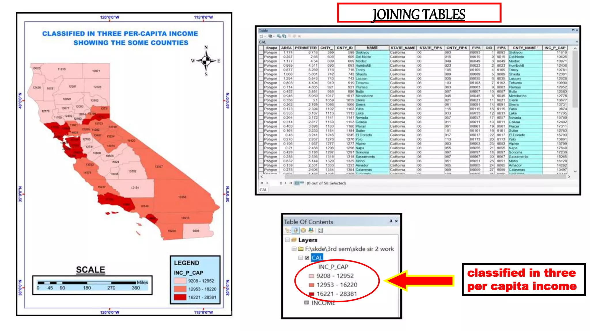 JOINING, LINKING, AND HOT LINKING IN ARC GIS | PPT