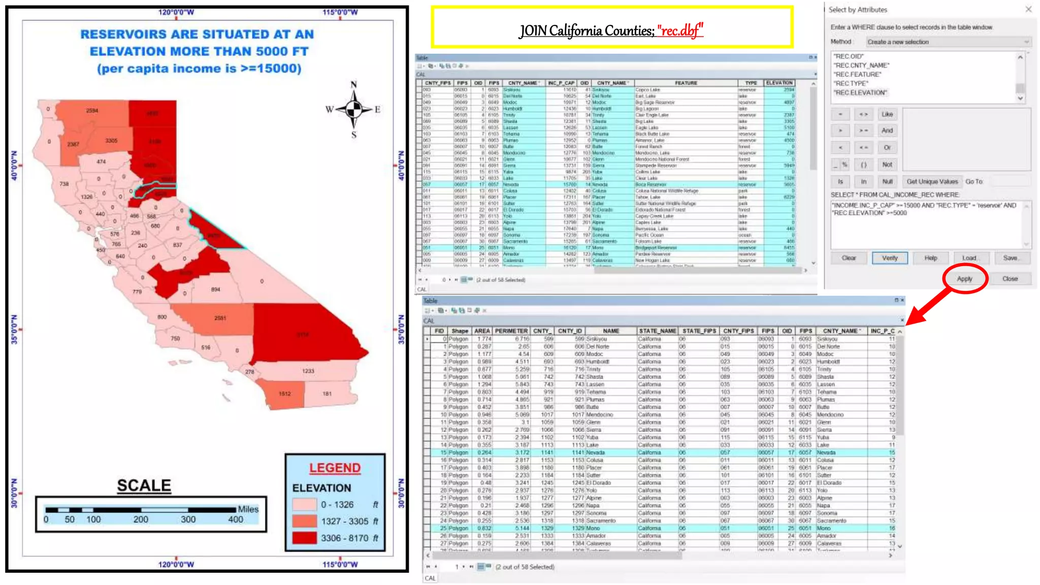 JOINING, LINKING, AND HOT LINKING IN ARC GIS | PPTX