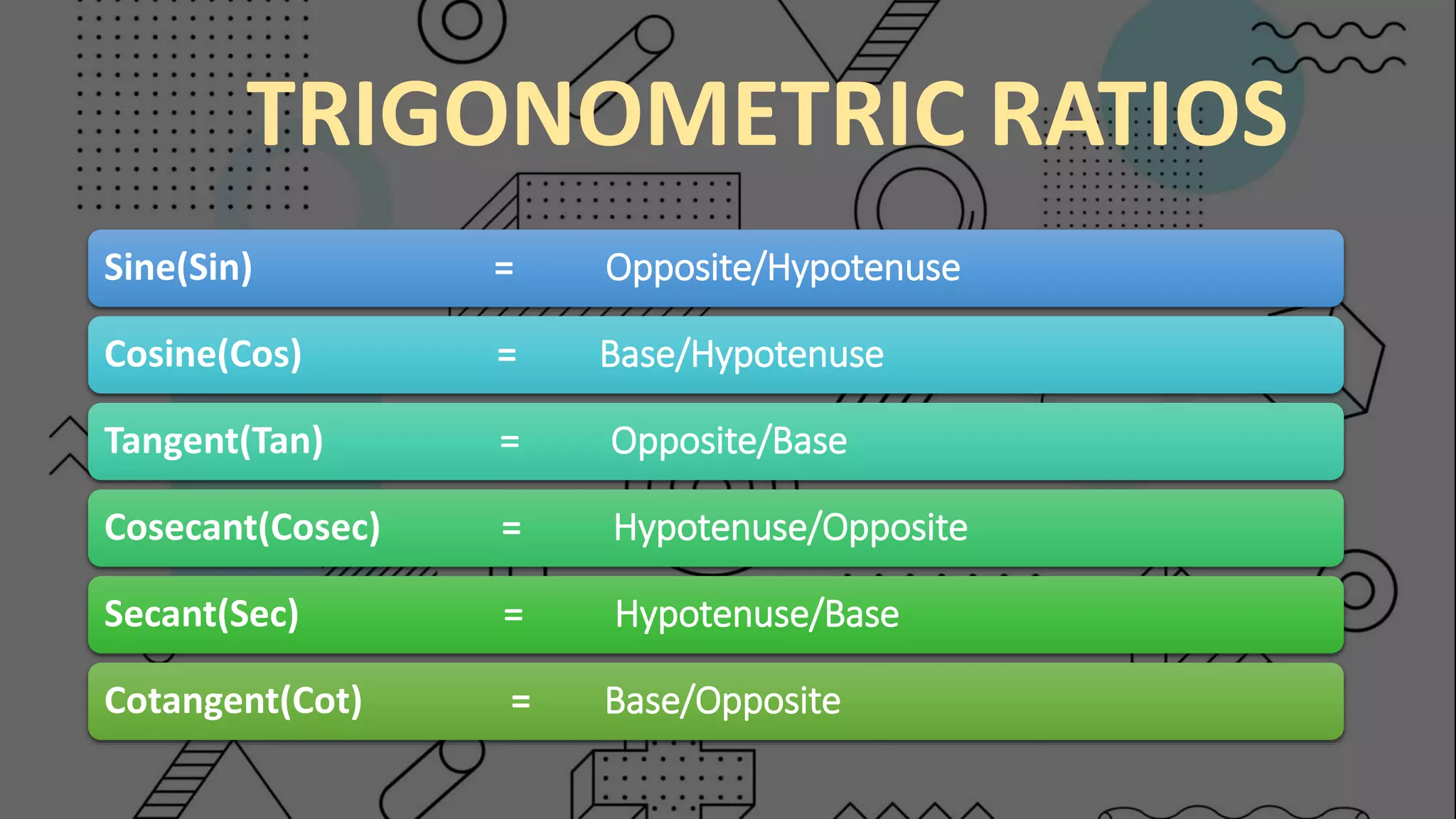 Introduction to Trignometry | PPTX
