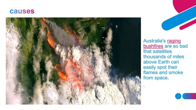 Australian Bushfire | PPT