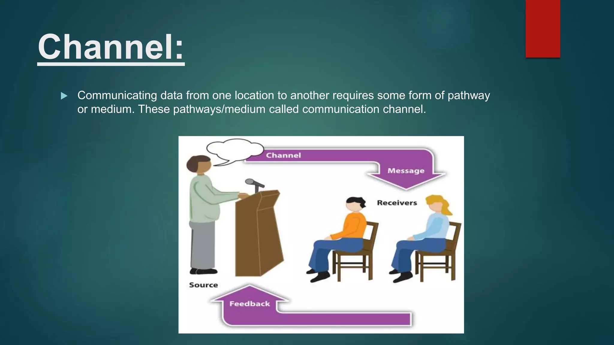 Effective Communication skill and its process. | PPT
