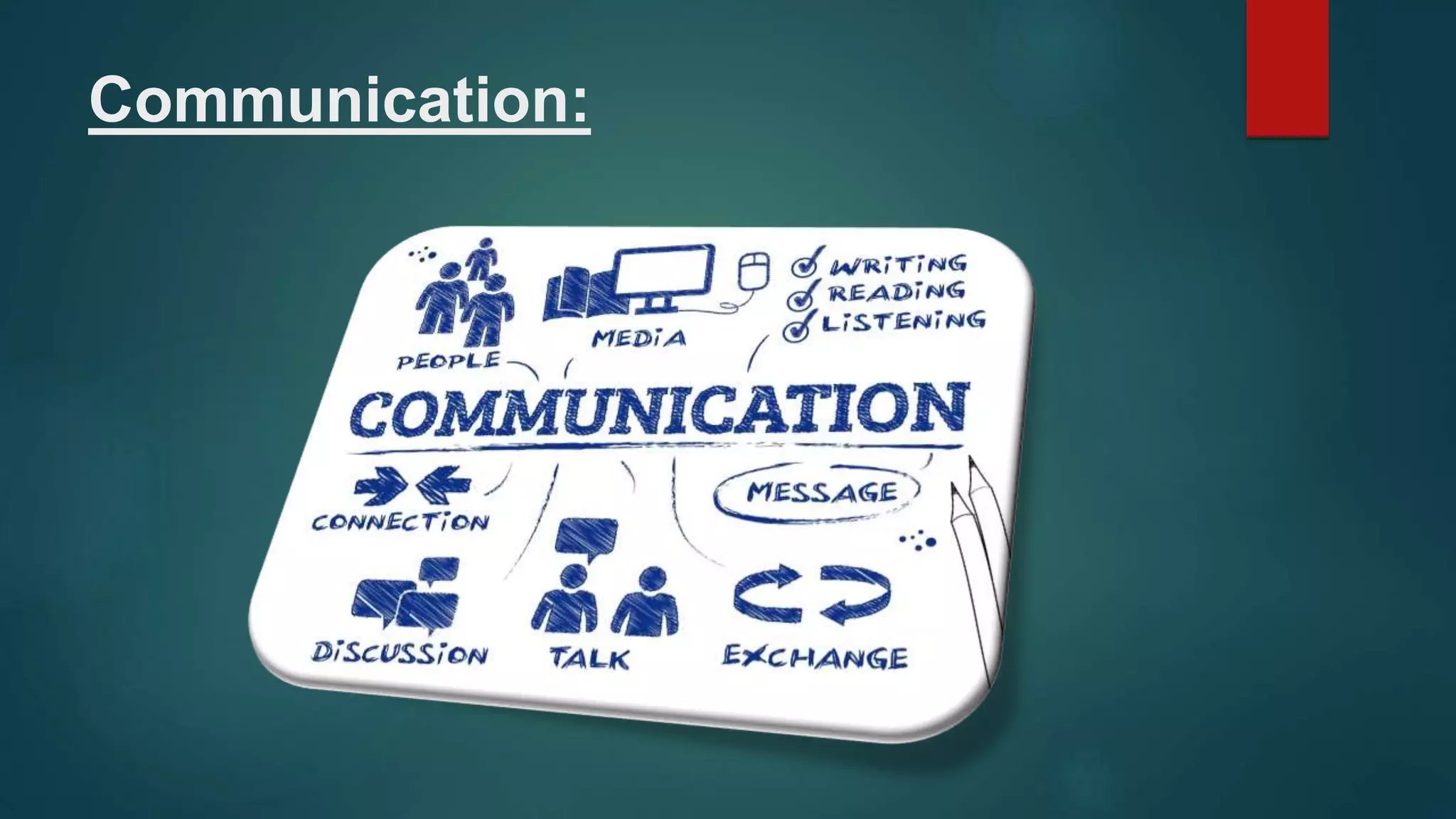 Effective Communication skill and its process. | PPT