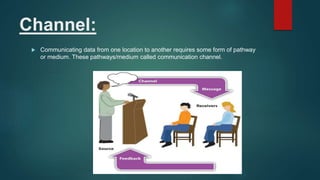 Effective Communication skill and its process. | PPT