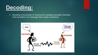 Effective Communication skill and its process. | PPT
