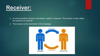 Effective Communication skill and its process. | PPT