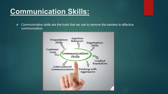 Effective Communication skill and its process. | PPT