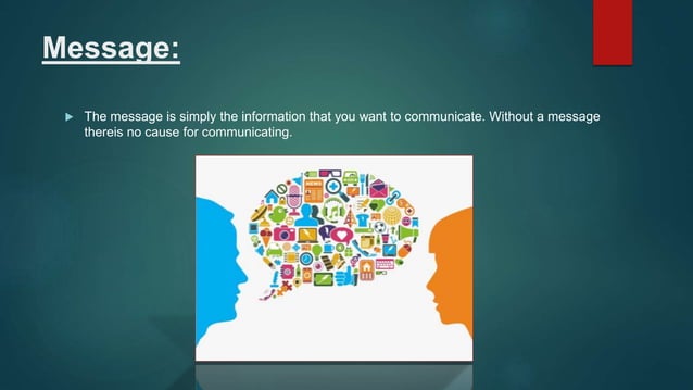 Effective Communication skill and its process. | PPT