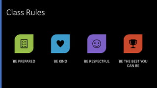 All About Me | PDF