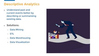 ANALYTICS SOLUTIONS | PPT