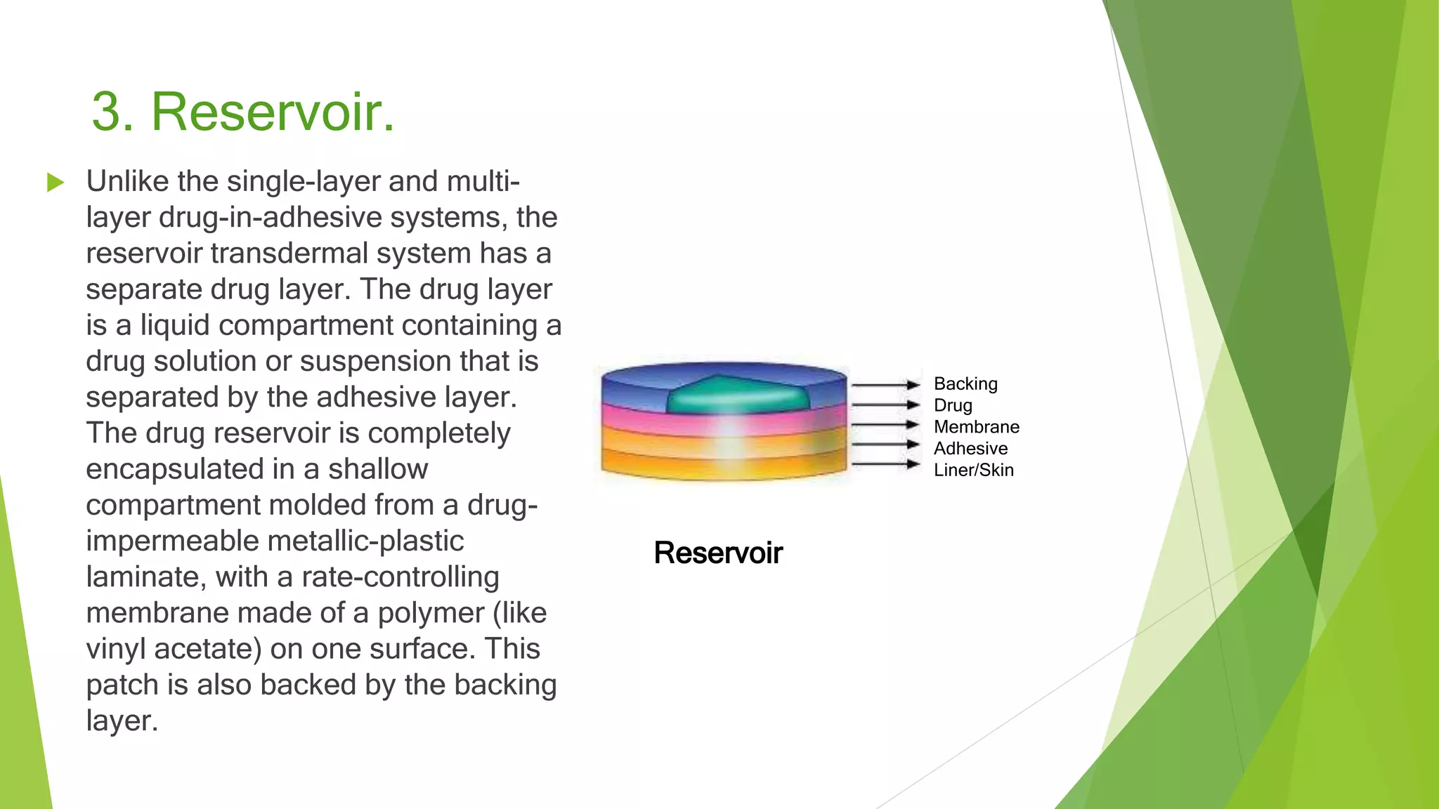 Transdermal drug delivery system by MANSOORI MOHAMMAD SHOAIB. | PPTX