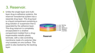 Transdermal drug delivery system by MANSOORI MOHAMMAD SHOAIB. | PPT