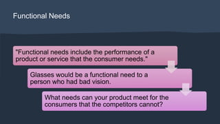 Consumer Behavior | PPT