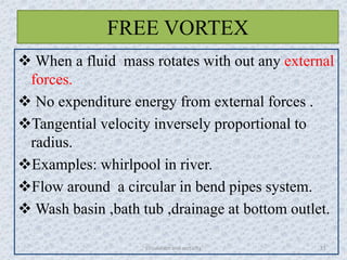 vortex and circulation | PPTX
