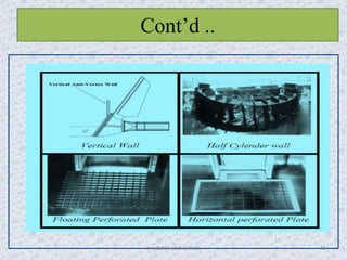 vortex and circulation | PPTX
