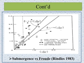 vortex and circulation | PPTX
