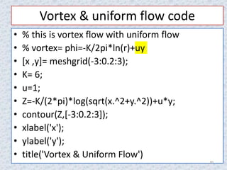 vortex and circulation | PPTX