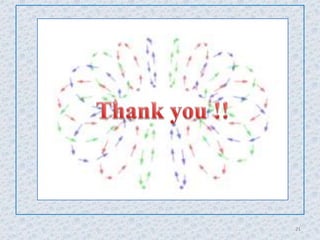 vortex and circulation | PPTX